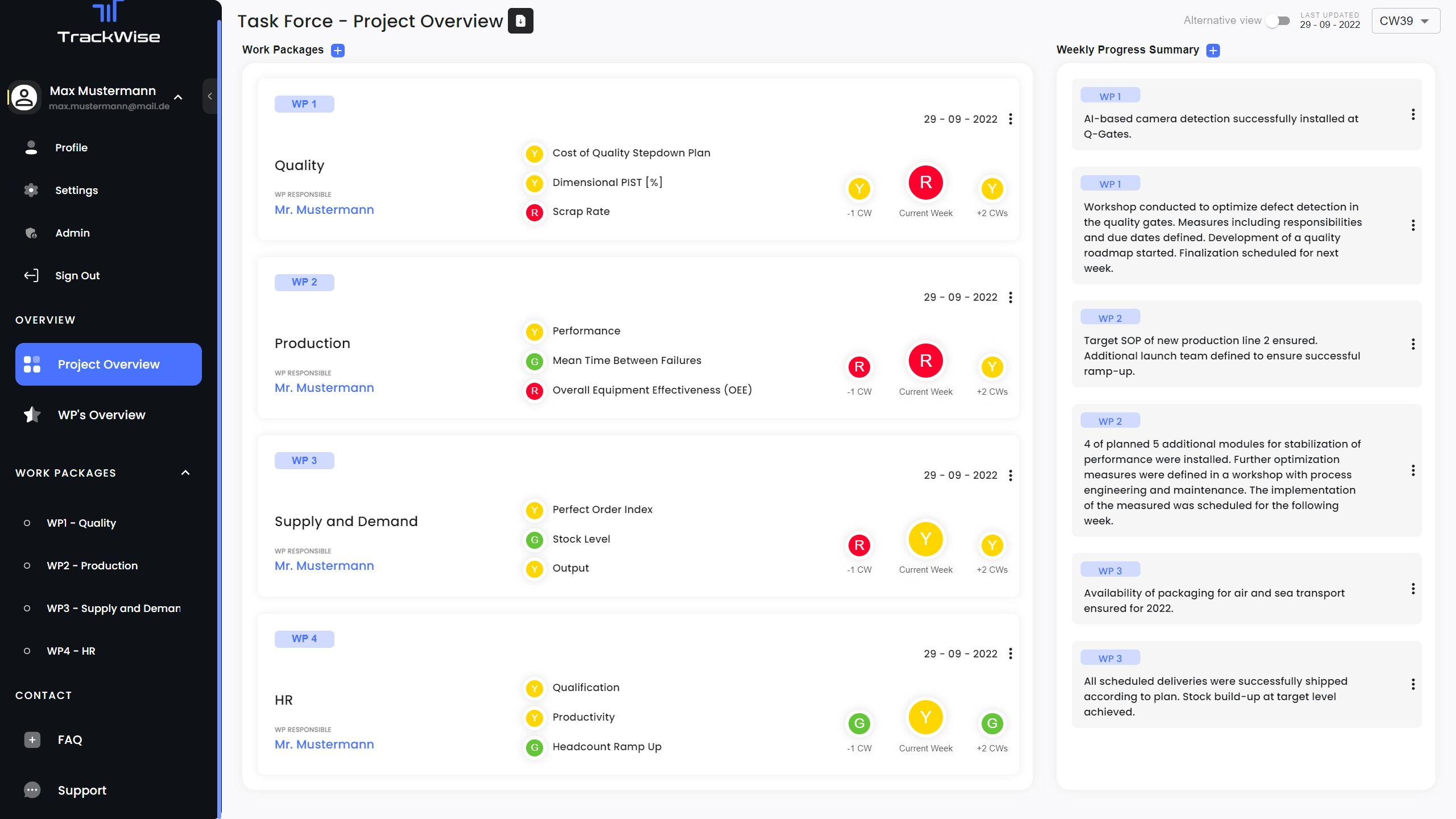 Operations – Berylls – making automobility viable